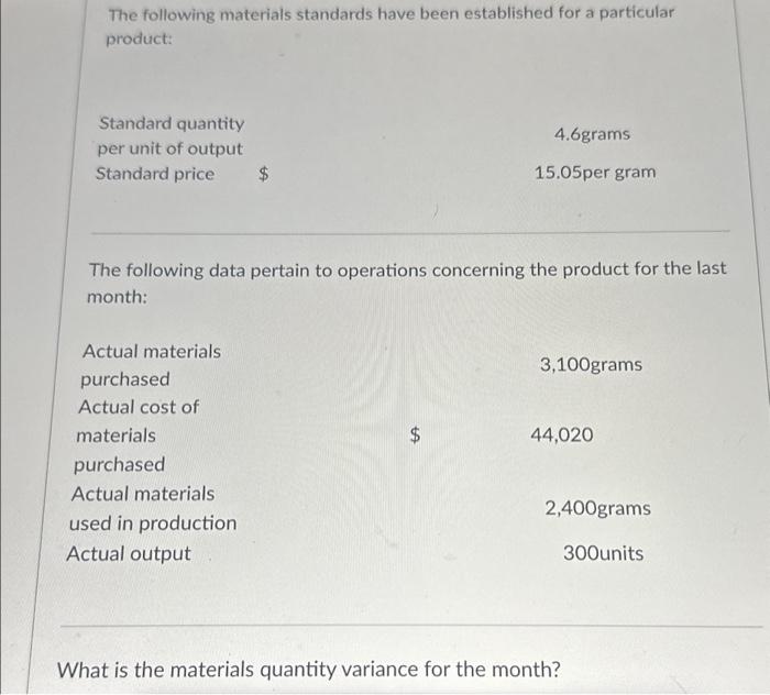 Solved The following materials standards have been | Chegg.com