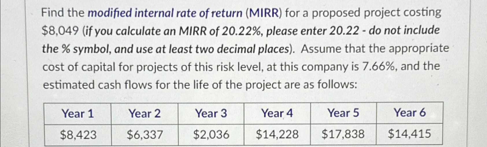 Solved Find the modified internal rate of return (MIRR) ﻿for | Chegg.com