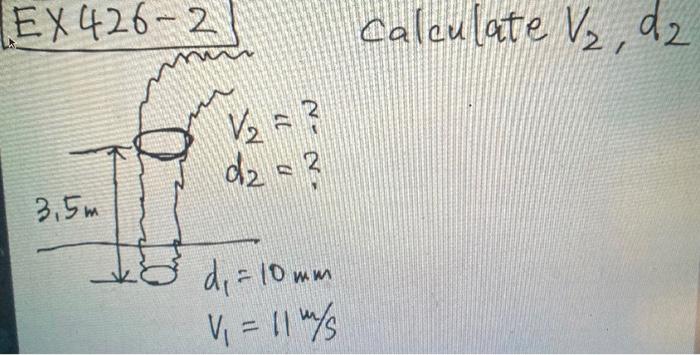 calculate V2,d2 | Chegg.com