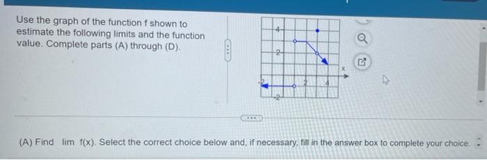 Solved Use the graph of the function f shown to estimate the | Chegg.com