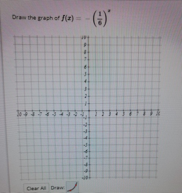 Solved Draw the graph of f(3) = (a)* 9 g 5 3 CS 1 2 50 C 4 - | Chegg.com