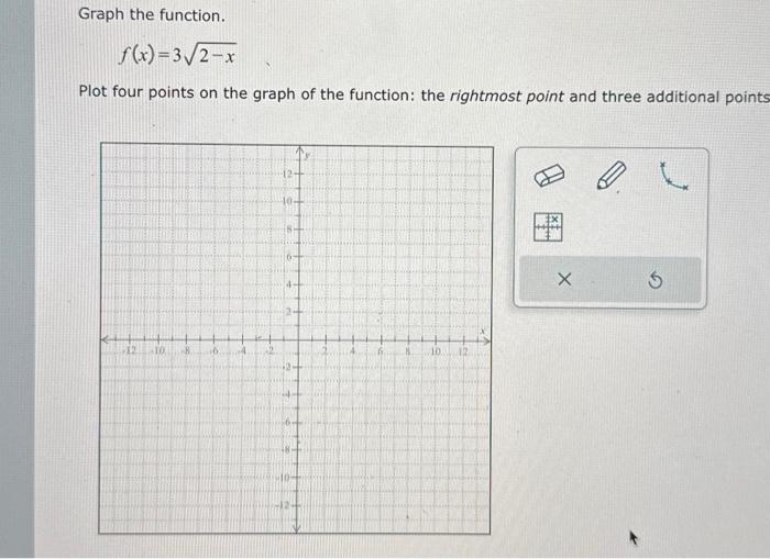 [solved] Graph The Function F X 32x Plot Four Points On