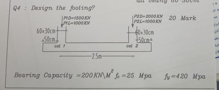 Solved Q4 : Design the footing? 20 Mark Bearing Capacity | Chegg.com