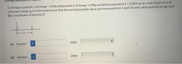 Solved In the figure particle 1 of charge −5.50q and | Chegg.com