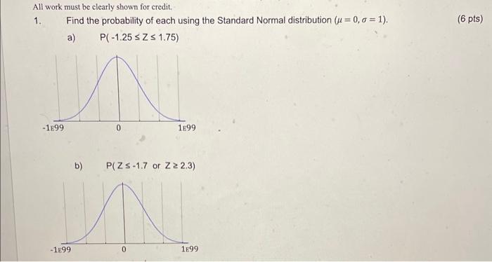 Solved All work must be clearly shown for credit. 1. Find | Chegg.com