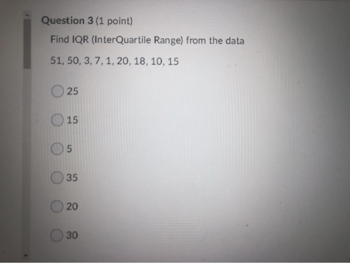 Solved Question 3 (1 point) Find IQR (InterQuartile Range) | Chegg.com