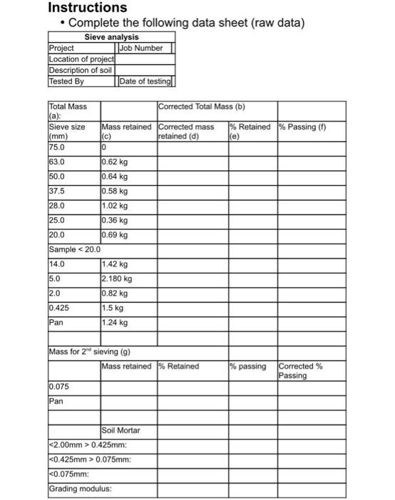 Solved Instructions • Complete the following data sheet (raw | Chegg.com