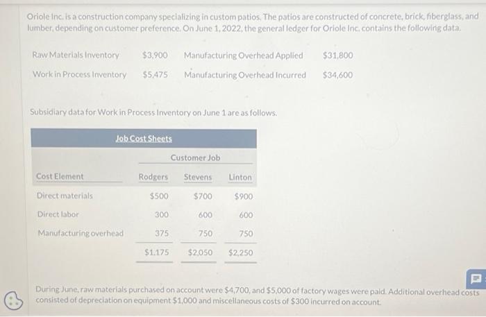 Solved Oriole inc. is a construction company specializing in | Chegg.com