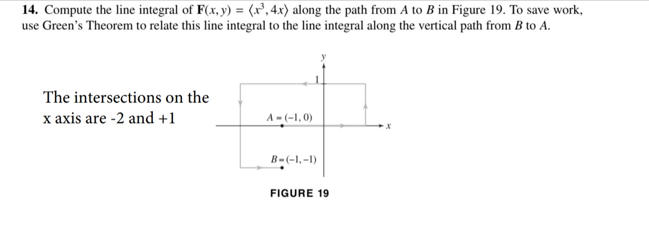 Solved Compute the line integral of F(x,y)=(:x3,4x:) ﻿along | Chegg.com