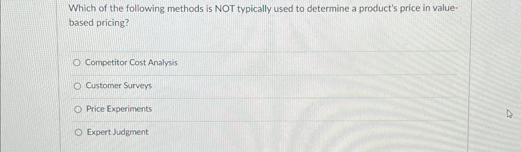 Solved Which of the following methods is NOT typically used | Chegg.com