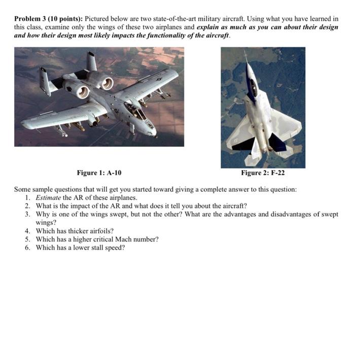 Solved Problem 3 (10 points): Pictured below are two | Chegg.com