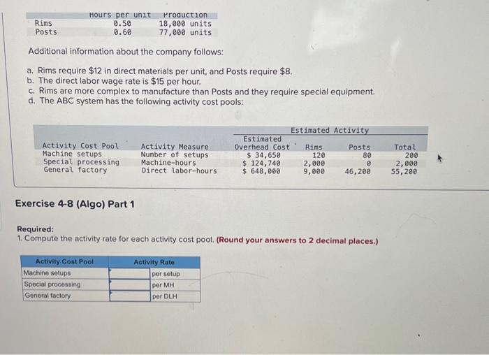 Solved Exercise 4-8 (Algo) Computing ABC Product Costs | Chegg.com