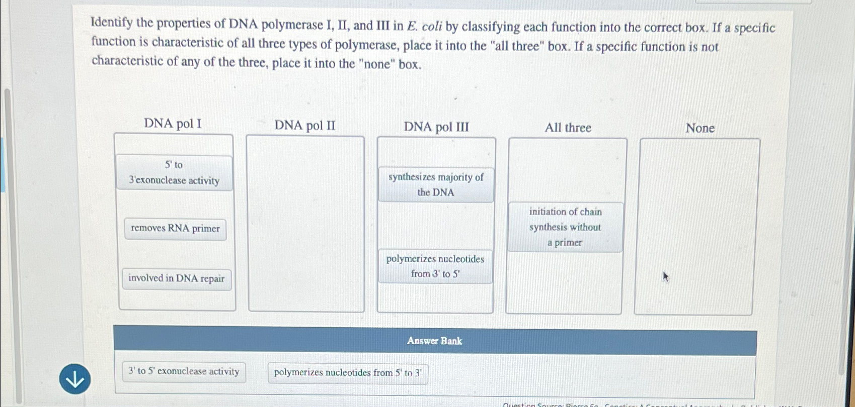 Solved Identify the properties of DNA polymerase I, II, ﻿and | Chegg.com