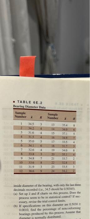 Solved 6.7. The data shown in Table 6E.2 are xˉ and R values | Chegg.com
