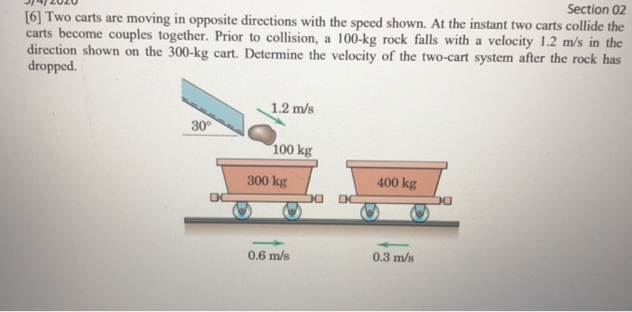 Solved TELU Section 02 [6] Two carts are moving in opposite | Chegg.com