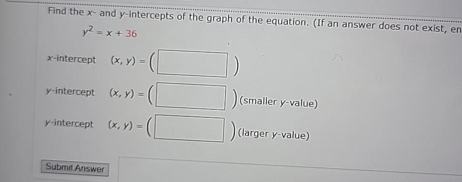 Solved Find the x - ﻿and y-intercepts of the graph of the | Chegg.com