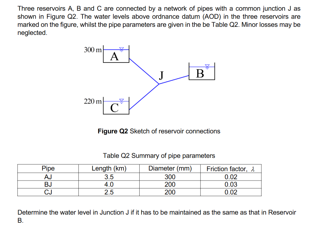Solved I understand how to work out B. ﻿However, what if the | Chegg.com