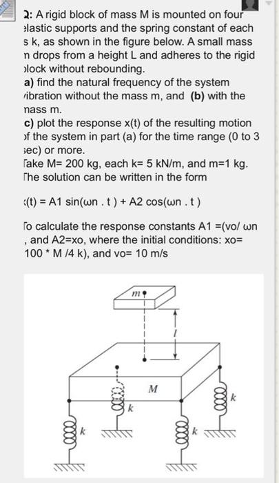 Solved Take M=200 kg, each k=5kN/m, and m=1 kg. The solution | Chegg.com