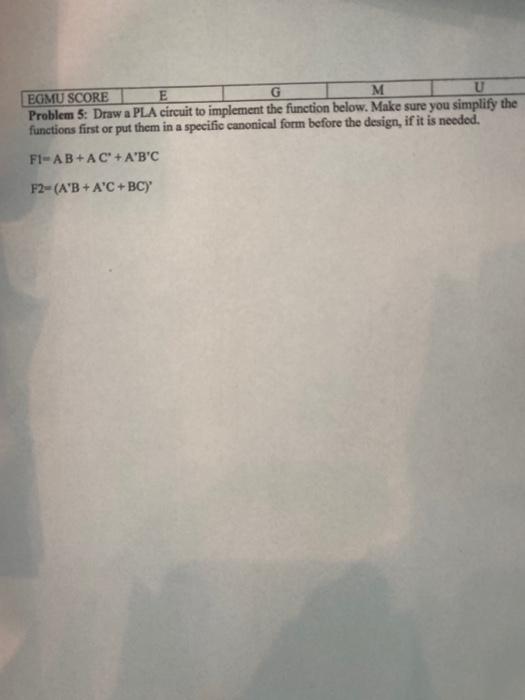 Solved EGMU SCORE E G M U Problem 5: Draw a PLA circuit to | Chegg.com