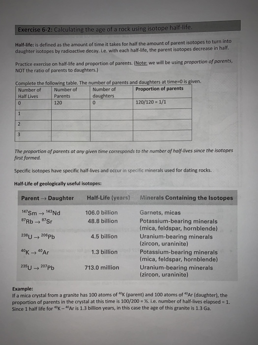 Solved Exercise 6-2: Calculating the age of a rock using | Chegg.com