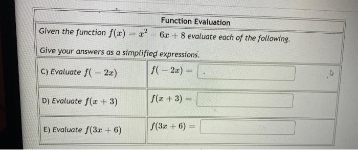 Solved Function Evaluation Given the function f(x) = x2 - 6x | Chegg.com