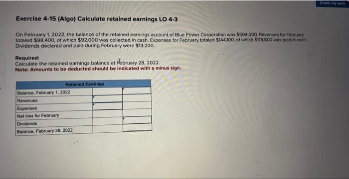 Solved Exercise 4-15 (Algo) Calculate retained earnings LO | Chegg.com