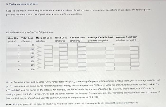 Solved 3, Various measures of cost Suppose the imaginary | Chegg.com Solved 3, Various measures of cost Suppose the imaginary | Chegg.com