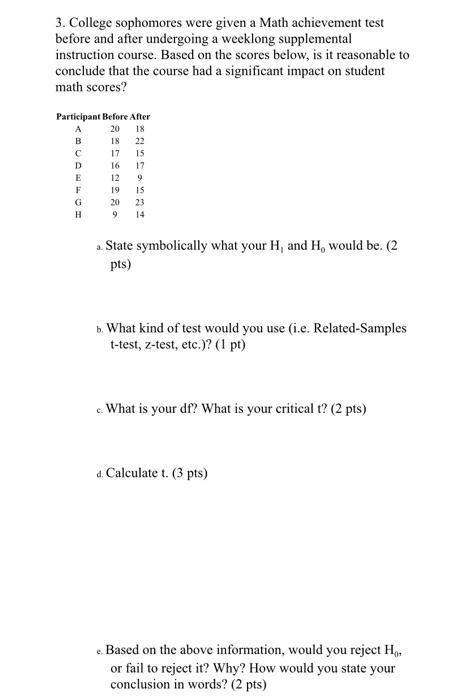 Solved 3. College sophomores were given a Math achievement | Chegg.com