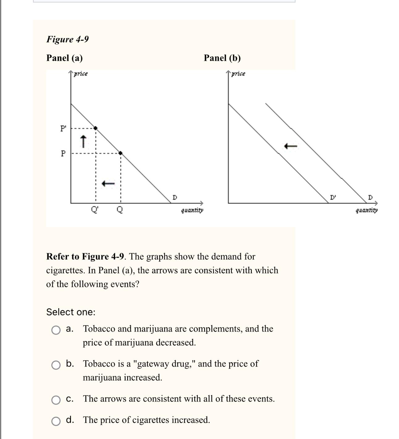 Solved Figure 4-9Panel (a)Panel (b)Refer to Figure 4-9. ﻿The | Chegg.com