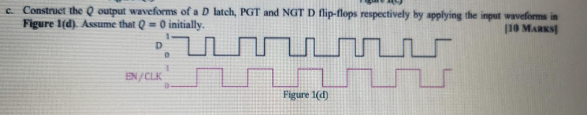 Solved C Construct The Q Output Waveforms Of A D Latch Pgt 1054