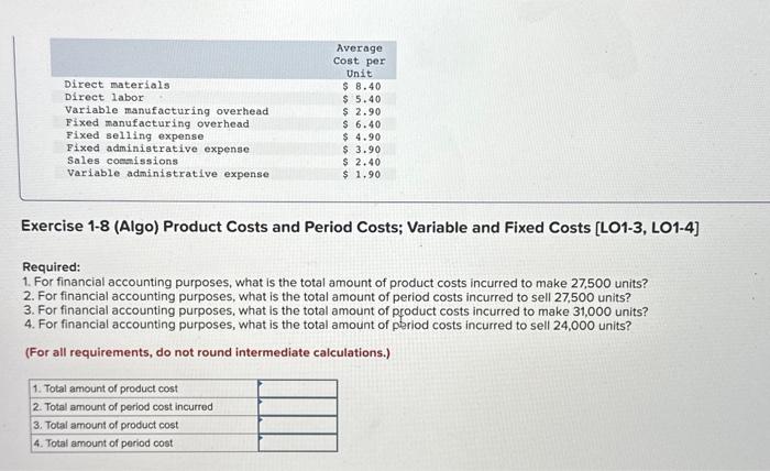 Solved Required information Cost Classifications (Algo) [The | Chegg.com