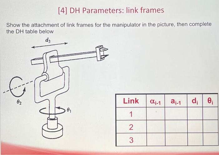 Show the attachment of link frames for the | Chegg.com