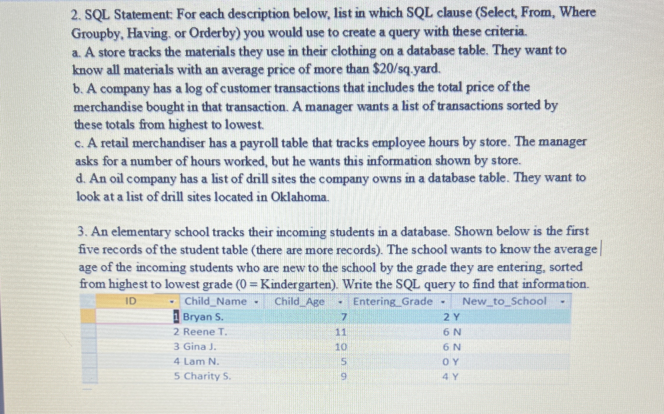 Solved SQL Statement. For each description below, list in | Chegg.com
