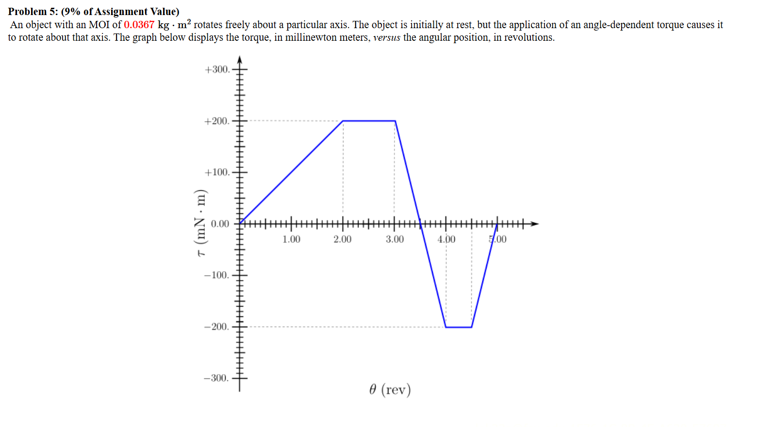 Solved Problem 5: (9\% ﻿of Assignment Value) ﻿An object with | Chegg.com