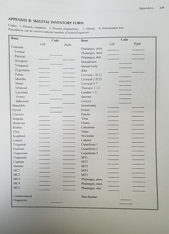 Solved m i nventory Materials needed: • Images provided in | Chegg.com