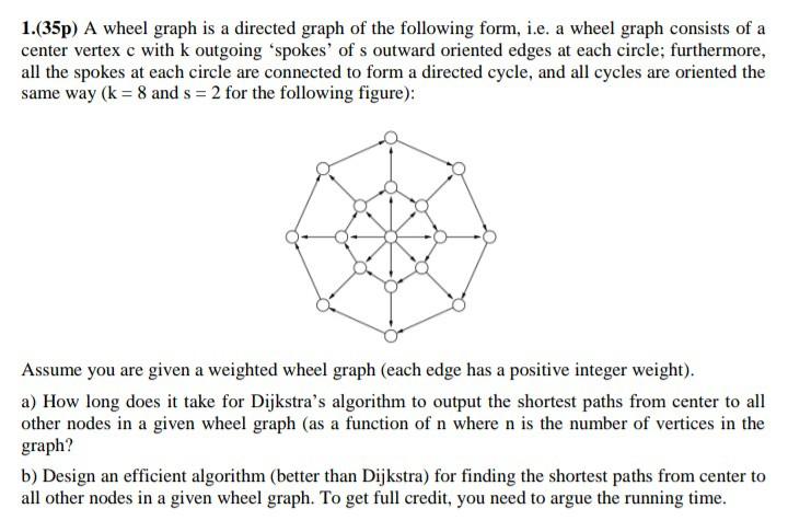 Solved 1.(35p) A wheel graph is a directed graph of the | Chegg.com