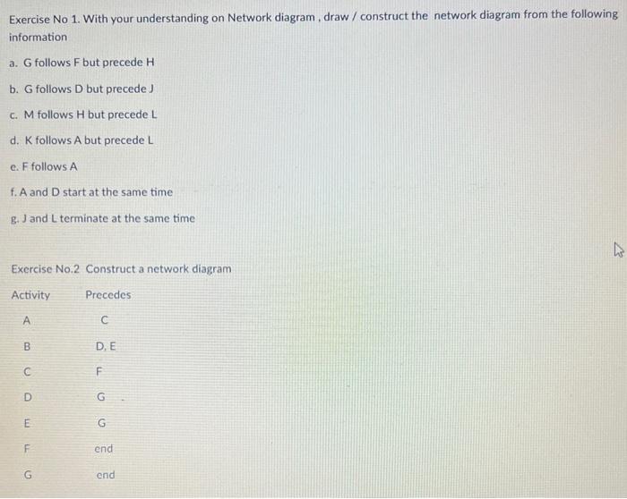 Solved Exercise No 1. With your understanding on Network | Chegg.com