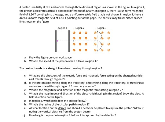 Solved A proton is initially at rest and moves through three | Chegg.com