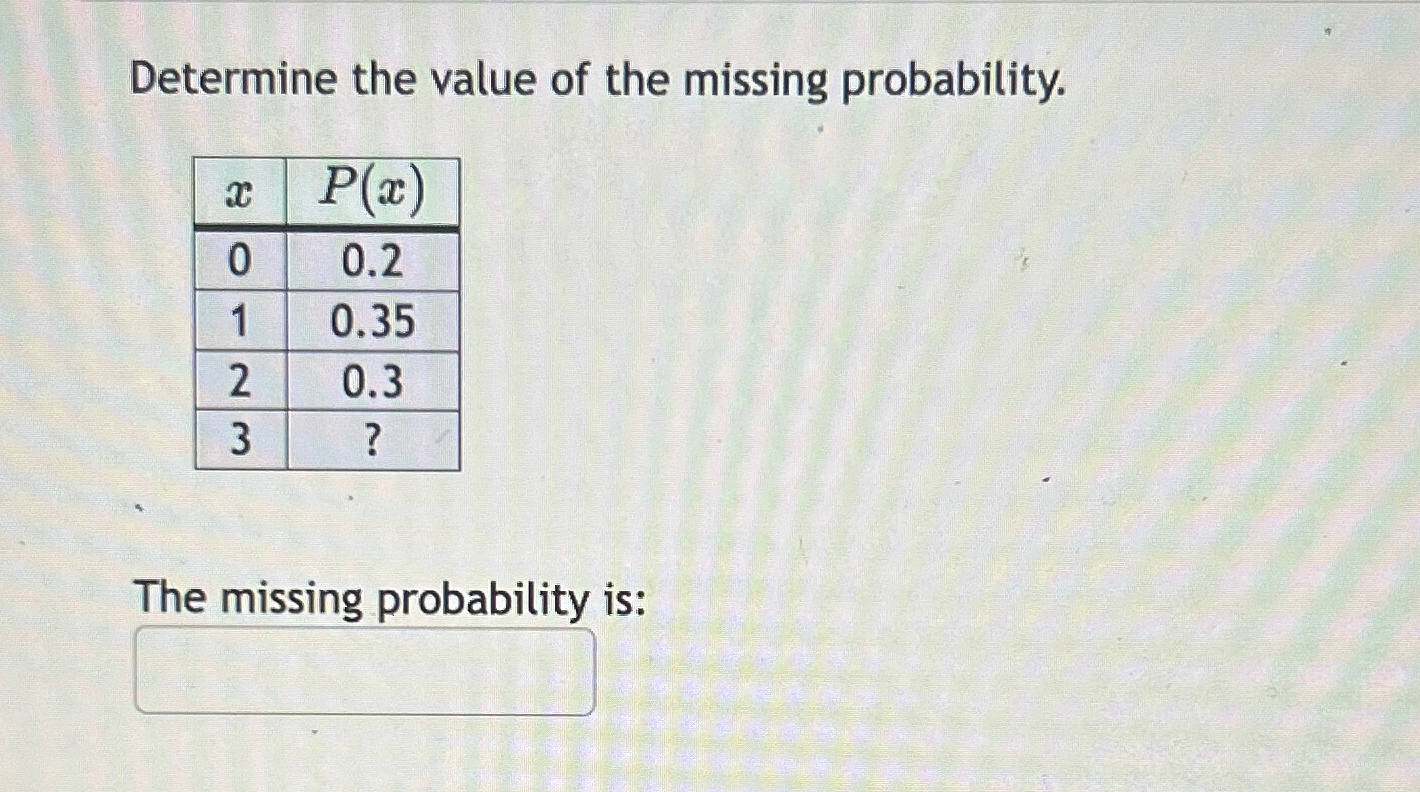 Solved Determine the value of the missing | Chegg.com