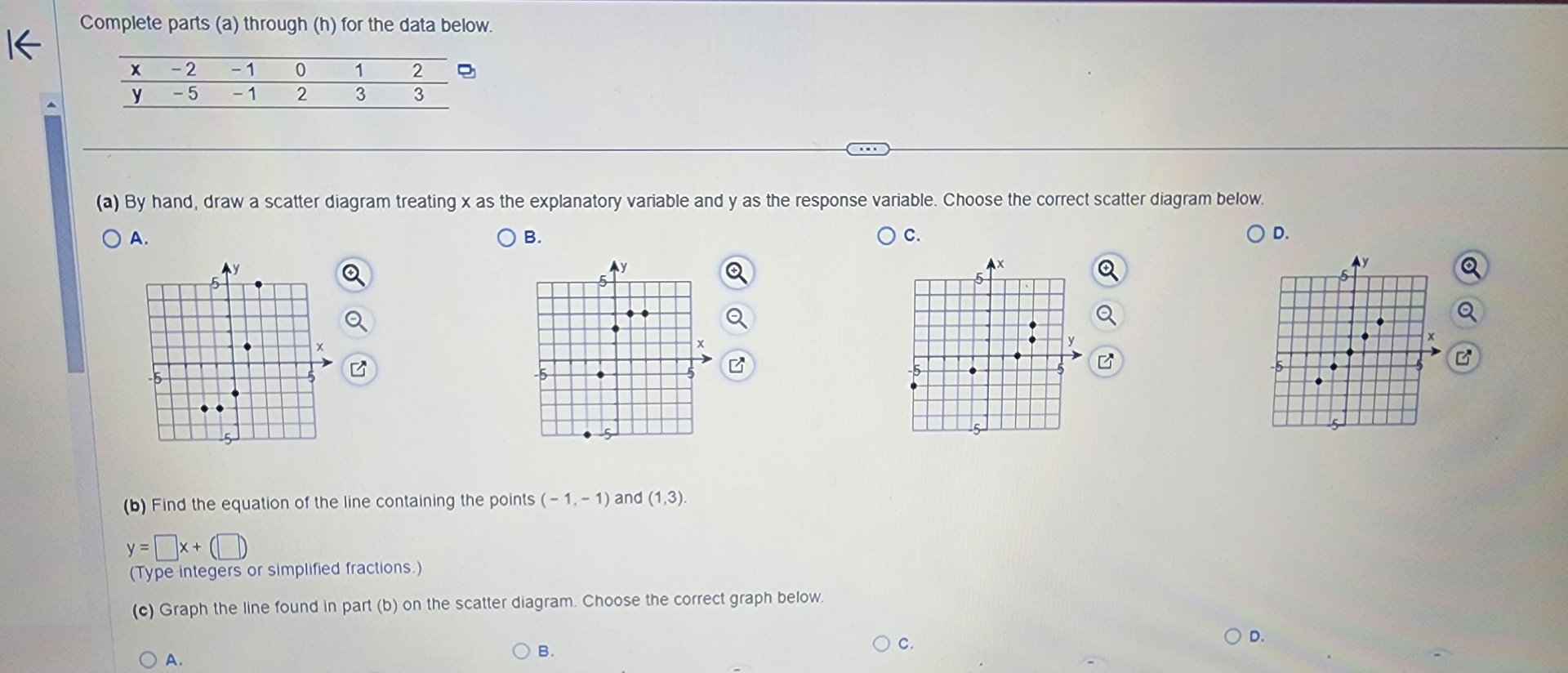 Solved Complete parts (a) ﻿through ( h ) ﻿for the data | Chegg.com