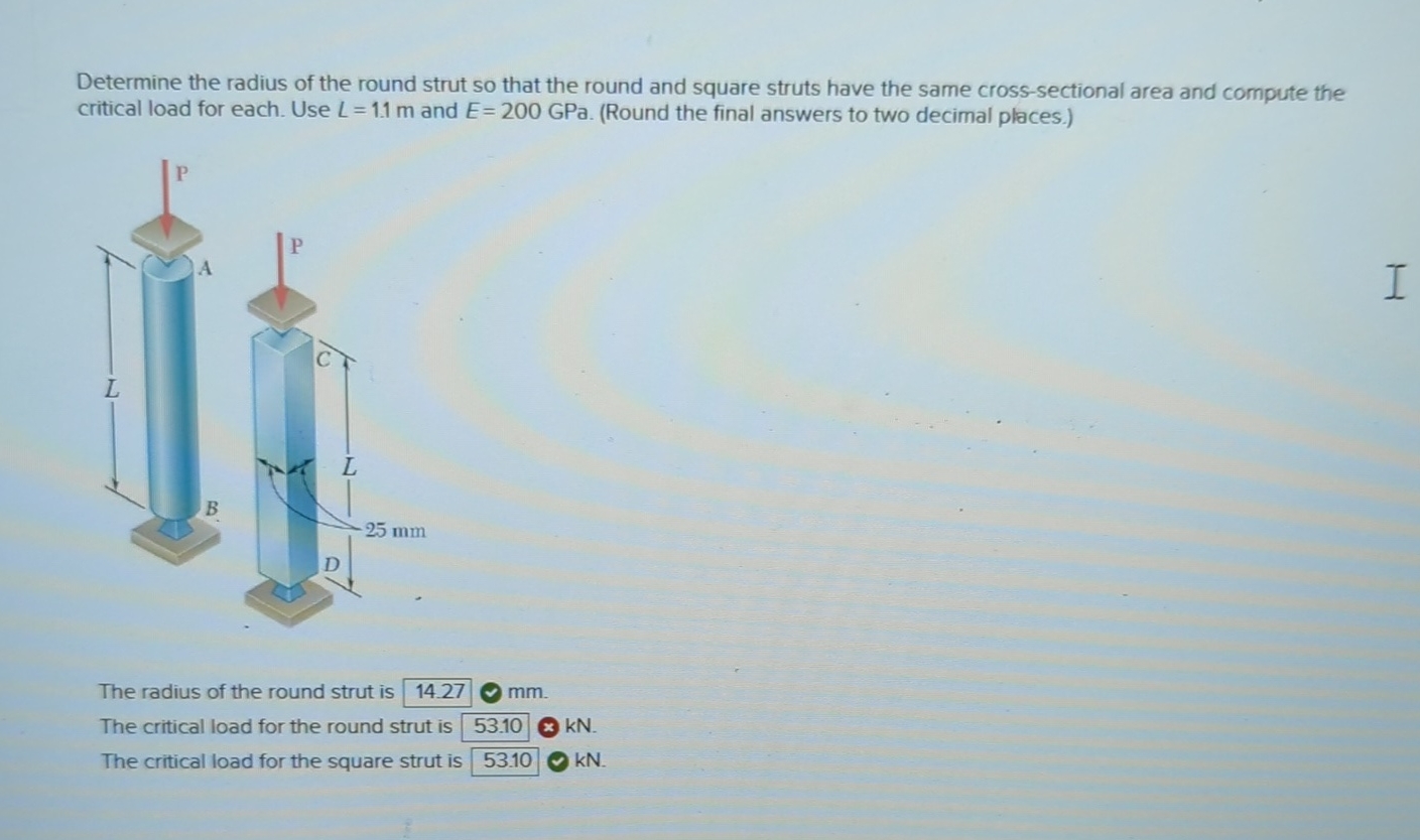 Solved Determine the radius of the round strut so that the | Chegg.com