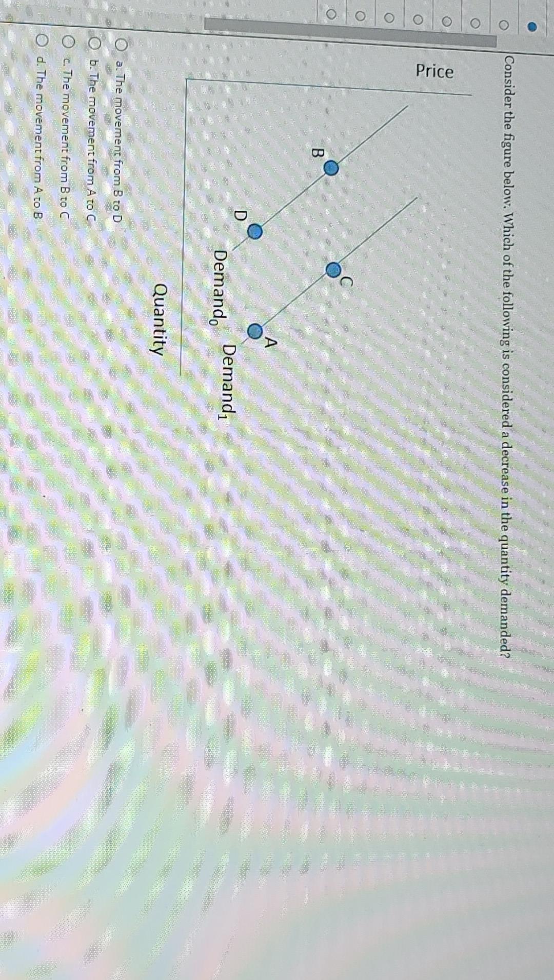 Solved Consider the figure below. Which of the following is | Chegg.com