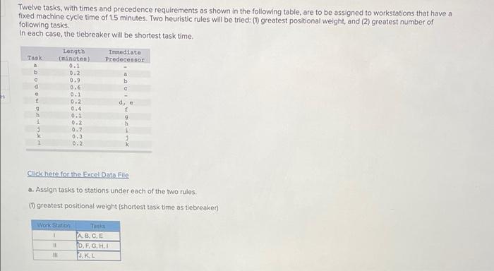 Solved Twelve tasks, with times and precedence requirements | Chegg.com
