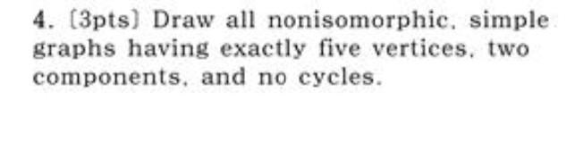 Solved 4. (3pts) Draw all nonisomorphic, simple graphs | Chegg.com