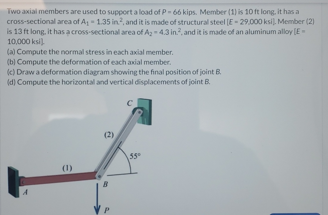 Solved Two axial members are used to support a load of P=66 | Chegg.com