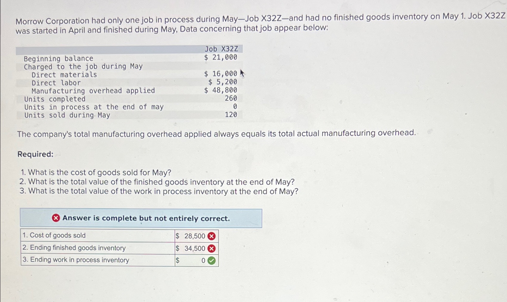 Solved Morrow Corporation had only one job in process during | Chegg.com