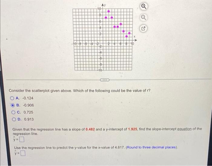 Solved Q 9 10-11 -- 10 Consider the scatterplot given above. | Chegg.com