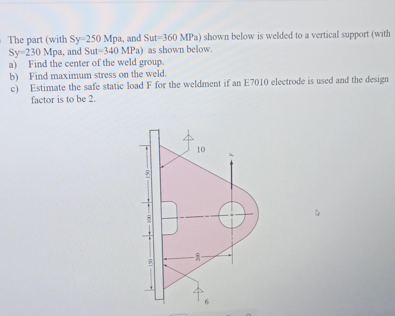 Solved The part (with Sy=250 Mpa, and Sut=360 MPa) shown | Chegg.com