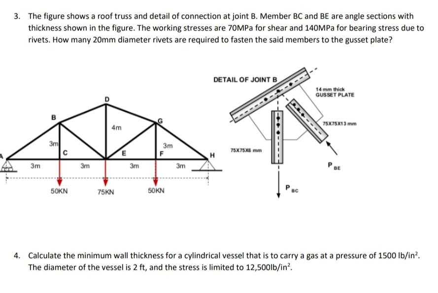 Solved 3. The figure shows a roof truss and detail of | Chegg.com