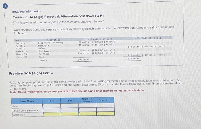 Solved Required information Problem 5-1A (Algo) Perpetual: | Chegg.com